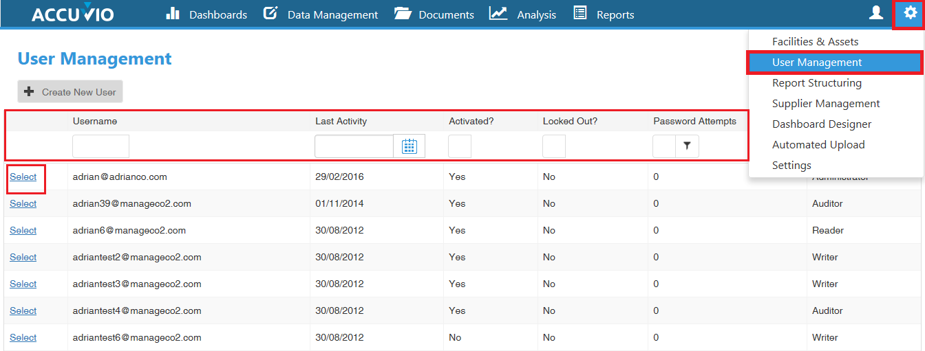 How to change User Access Level? : Support