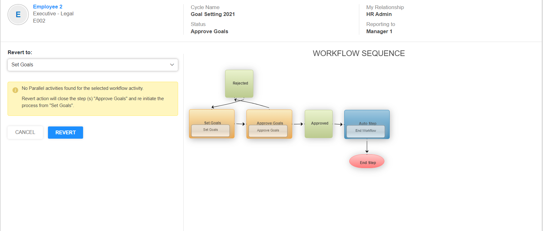 How to revert the employee to the previous step : Synergita