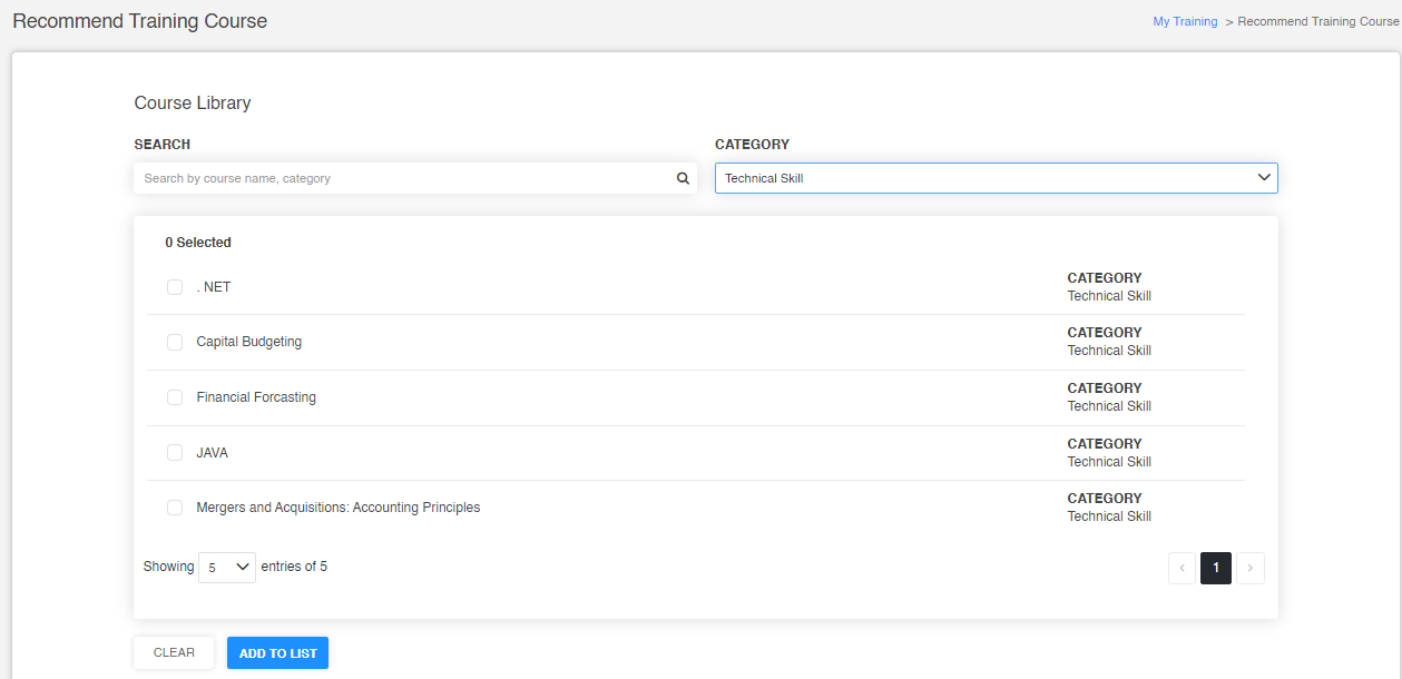 How to Recommend Training to a Team Member? : Synergita