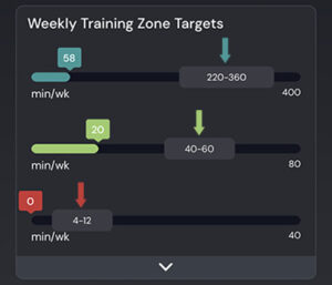 Morpheus Training App : Morpheus