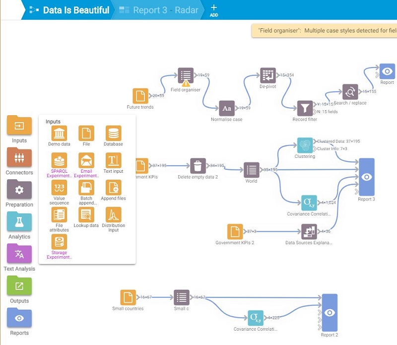 Getting Started - create a new Omniscope project : Omniscope Help Center