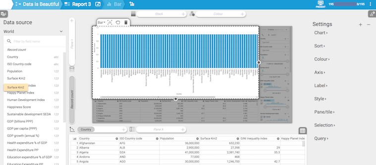 Creating Reports: Interactive charts, filters and dynamic report ...