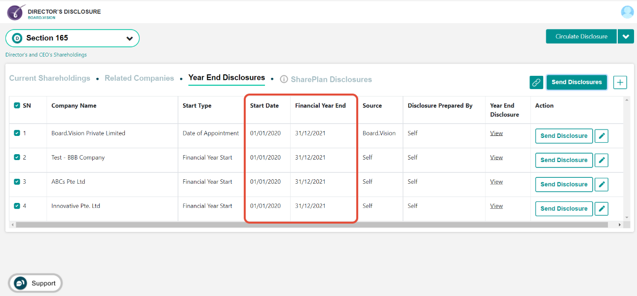 Prepare your Year End Disclosure : Board.Vision