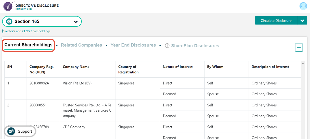 How to Edit The Year End Disclosure Group for Related Companies : Board ...