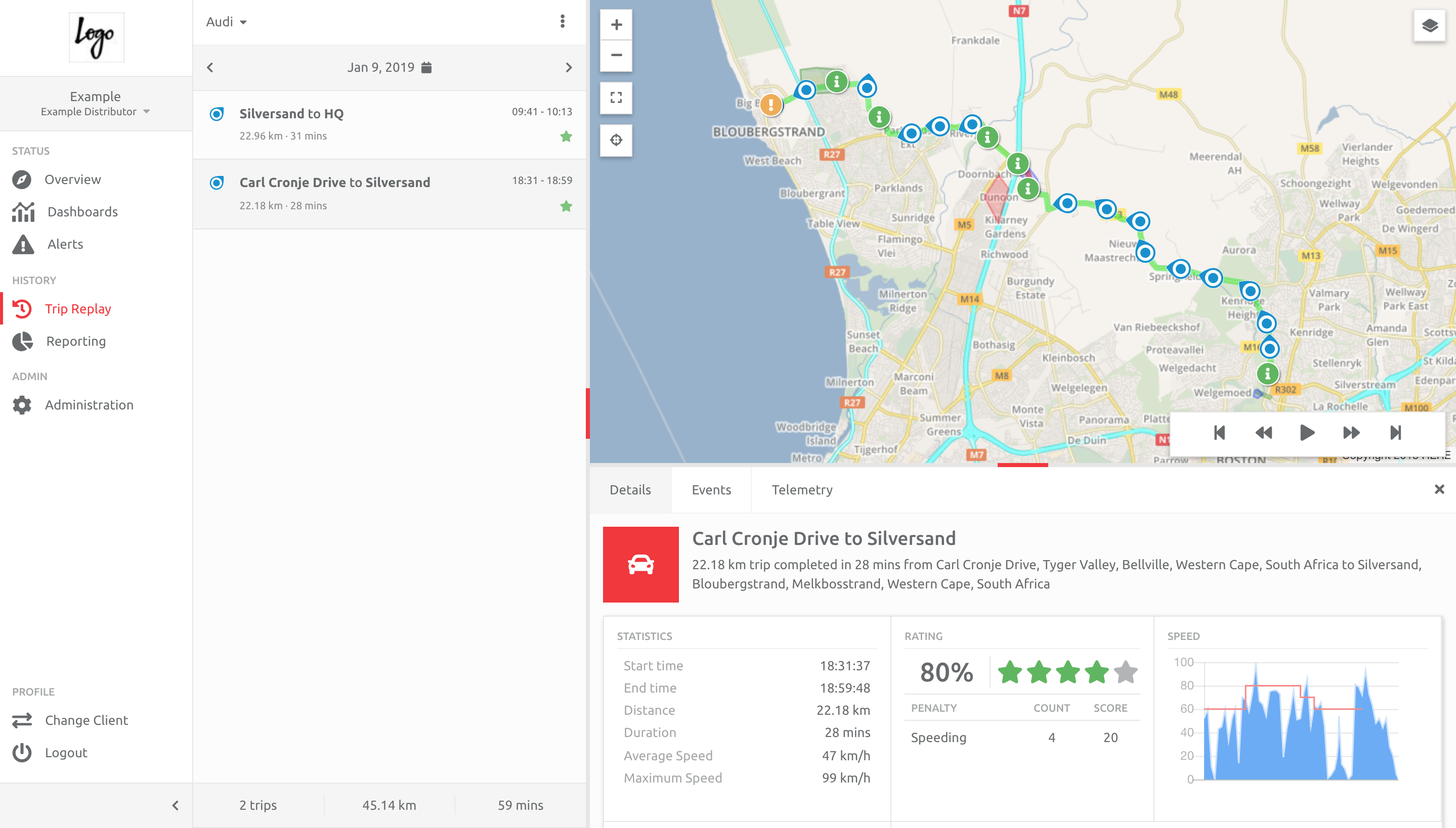 Visual Trip Data – Radius Telematics
