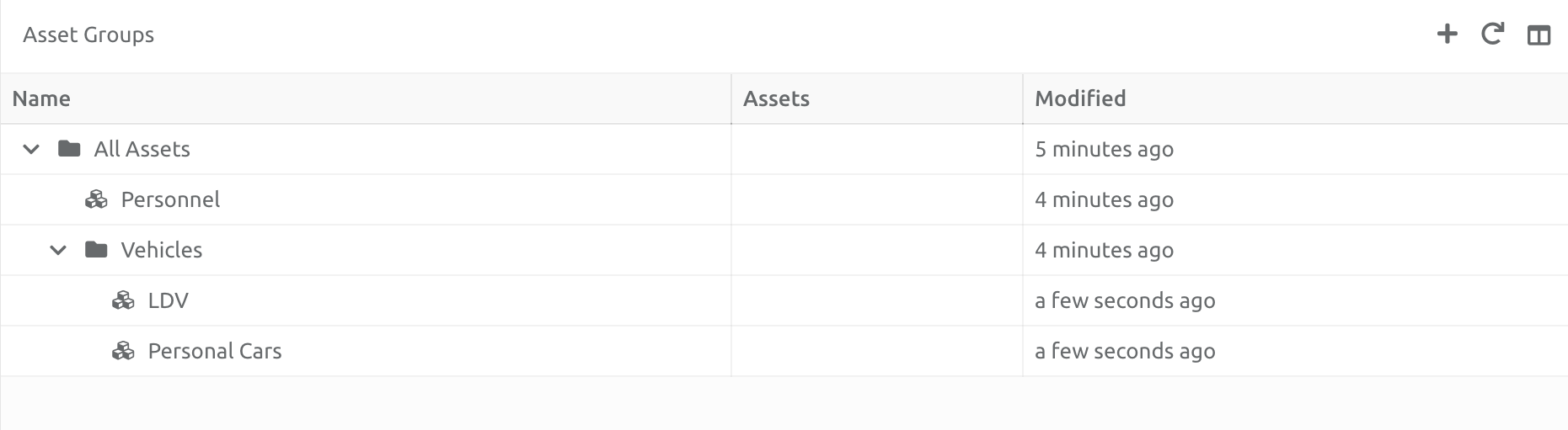 Asset Groups – Radius Telematics