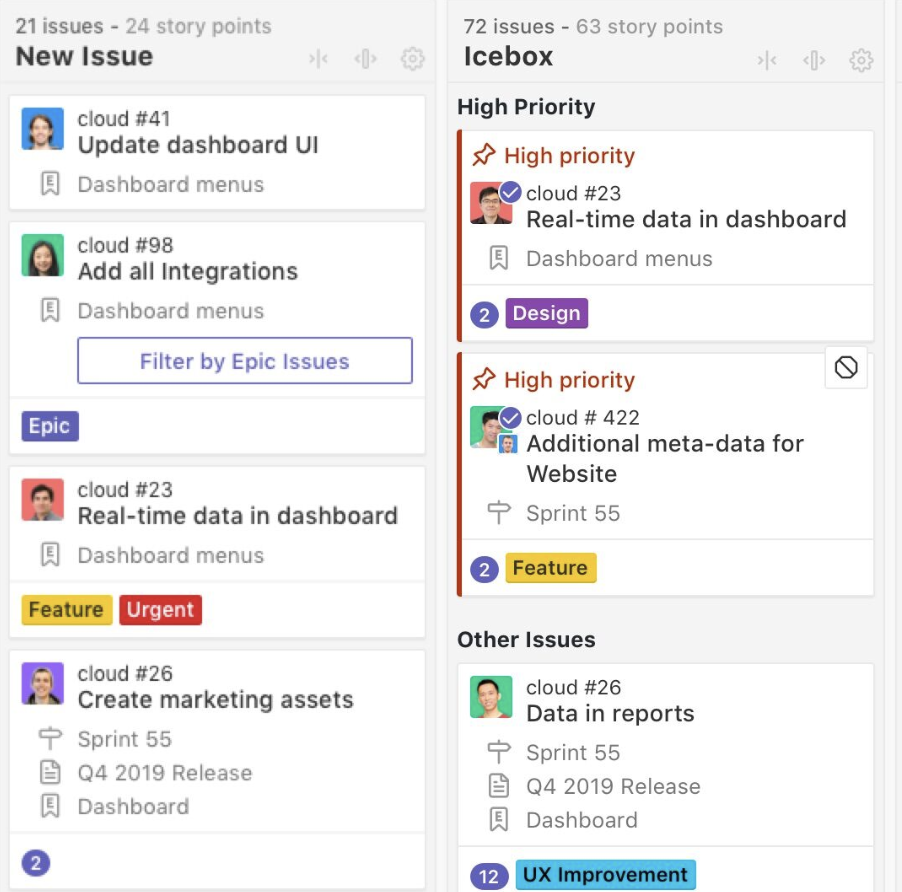 Setting Issues as High Priority
