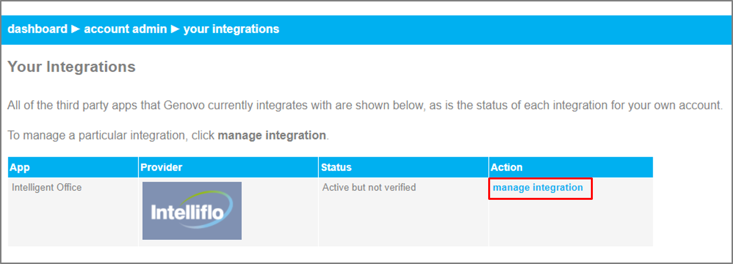 How do I set up an integration with intelliflo office?