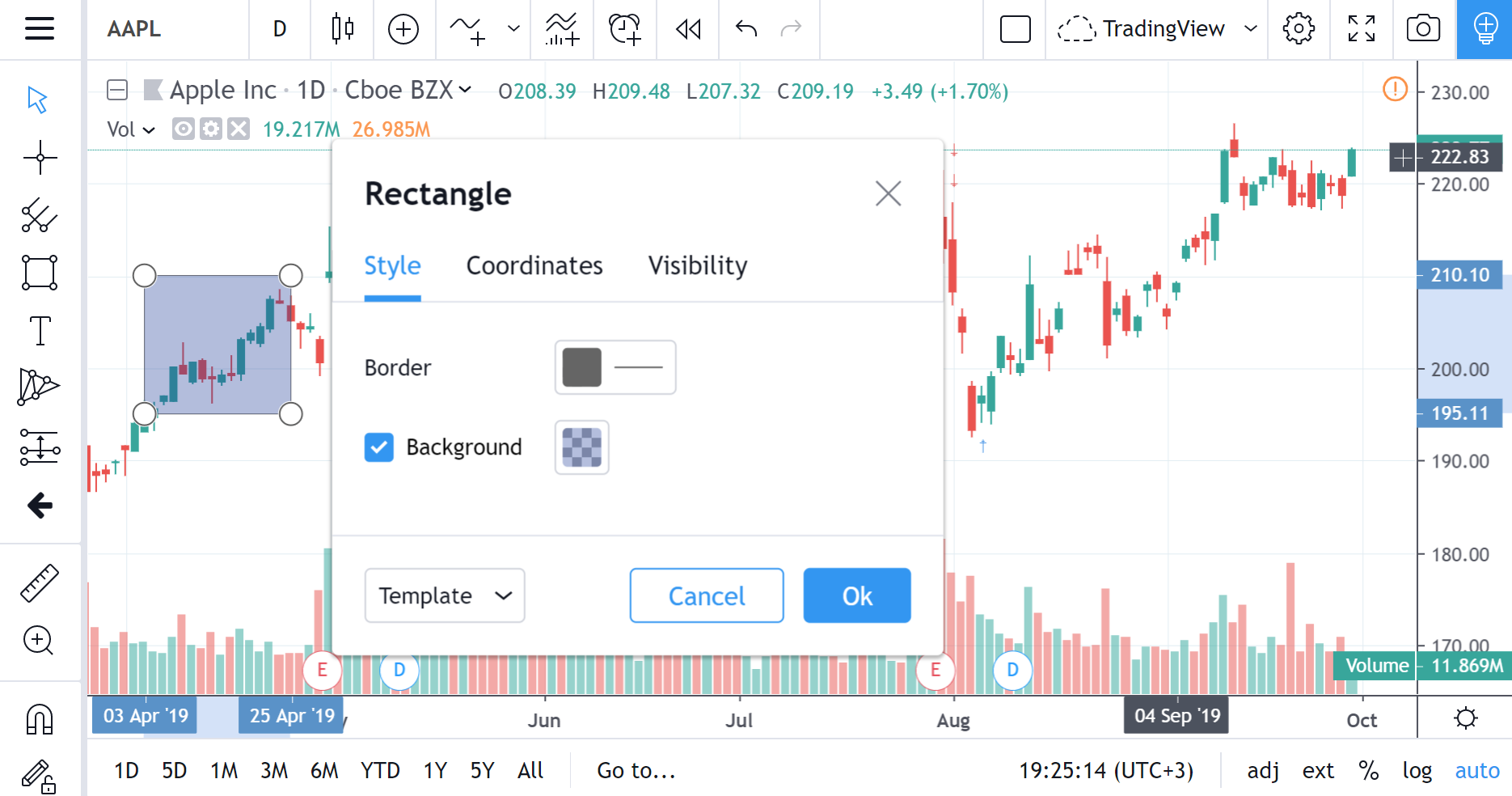 Rectángulo — TradingView