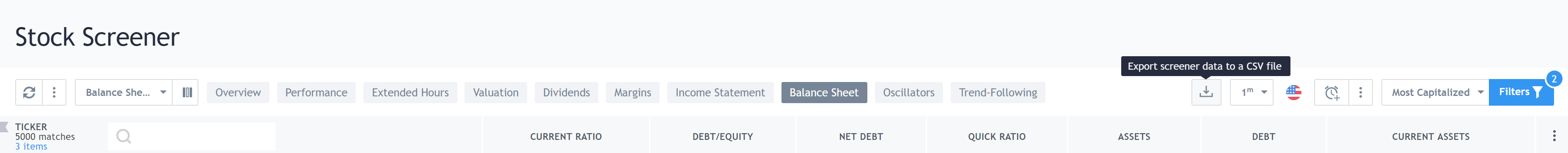 Tradingview Introduces Stock Screener Filtering Tool For