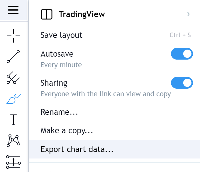 如何匯出圖表數據？ — TradingView