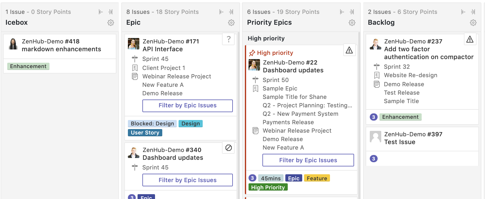 When to use Checklists, Issues and Epics