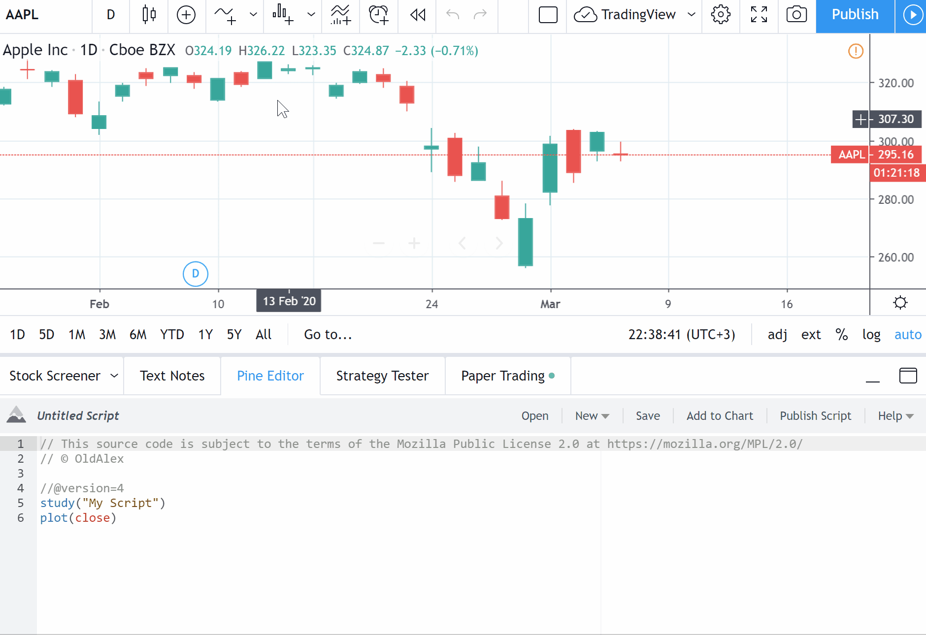 Pine Script là gì? — TradingView