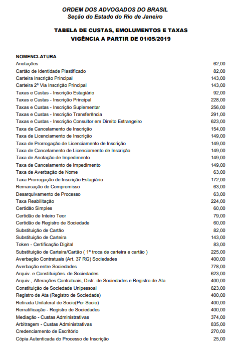 Modelos de Alteração OAB : Atendimento ao cliente