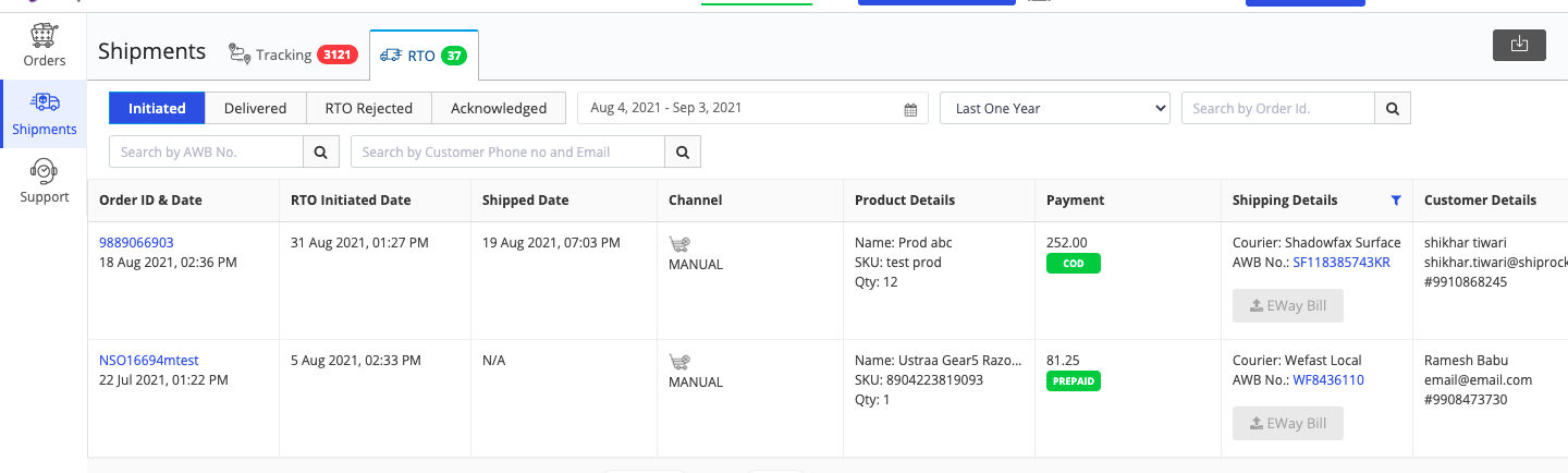 What is RTO Initiated, Delivered and Acknowledged? : Customer Support