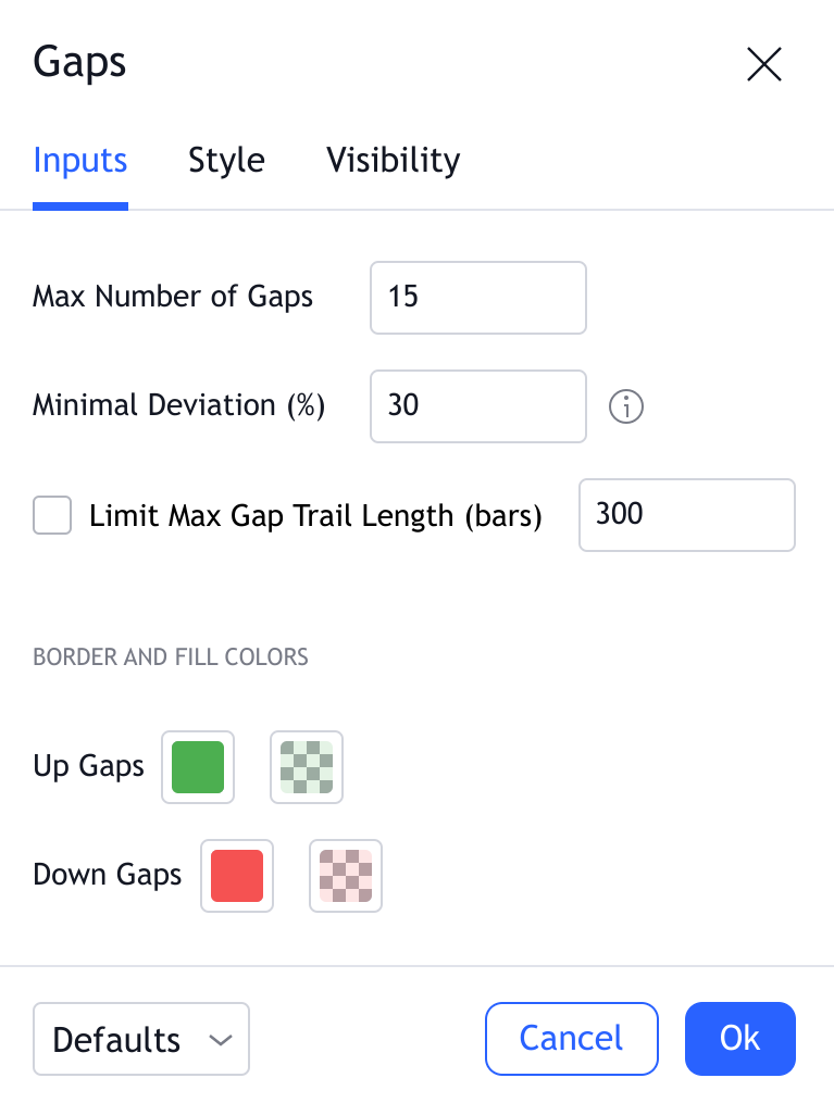갭 (Gaps) — TradingView