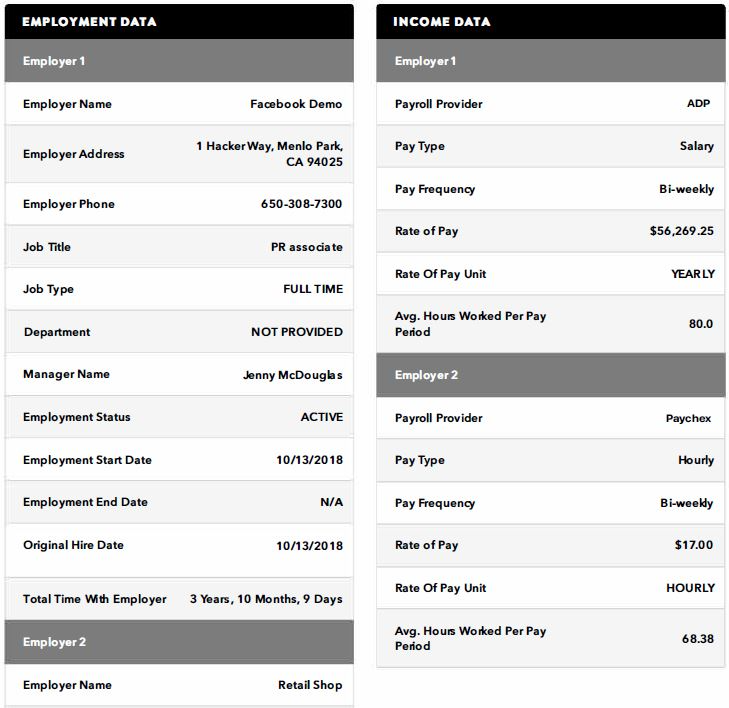 August 2022 Release Notes : AccountChek