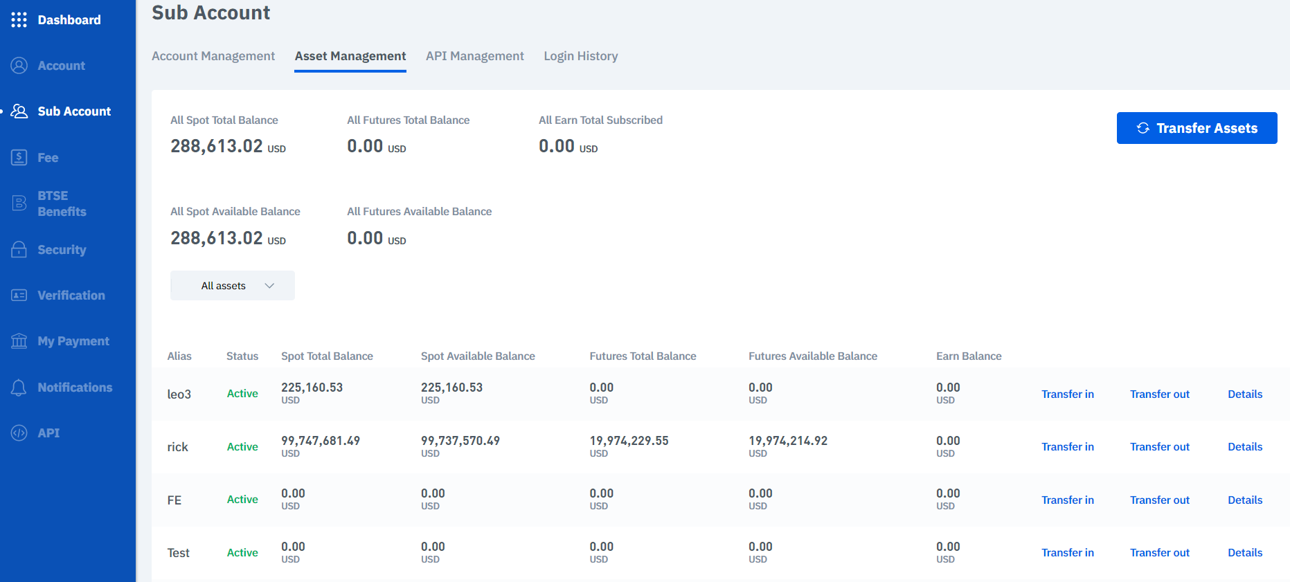 BTSE Sub-Account : BTSE Support