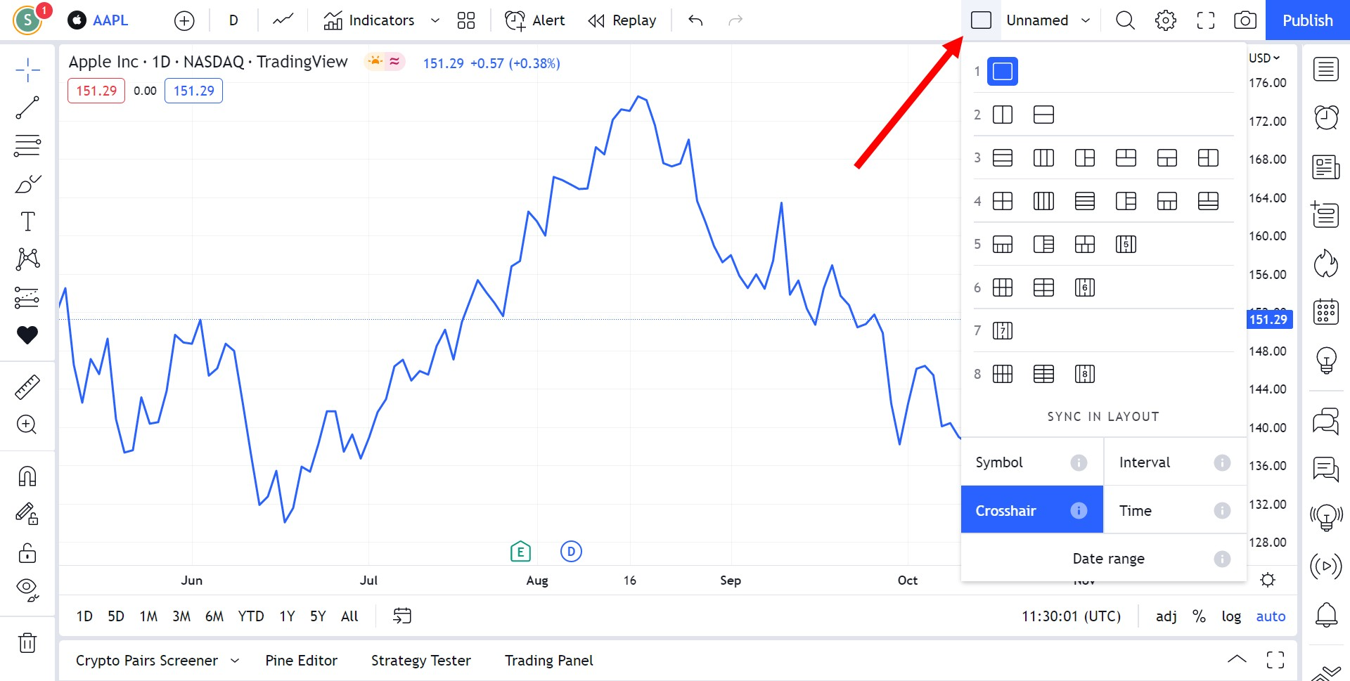 Wie wird der Multi-Chart-Modus aktiviert? — TradingView
