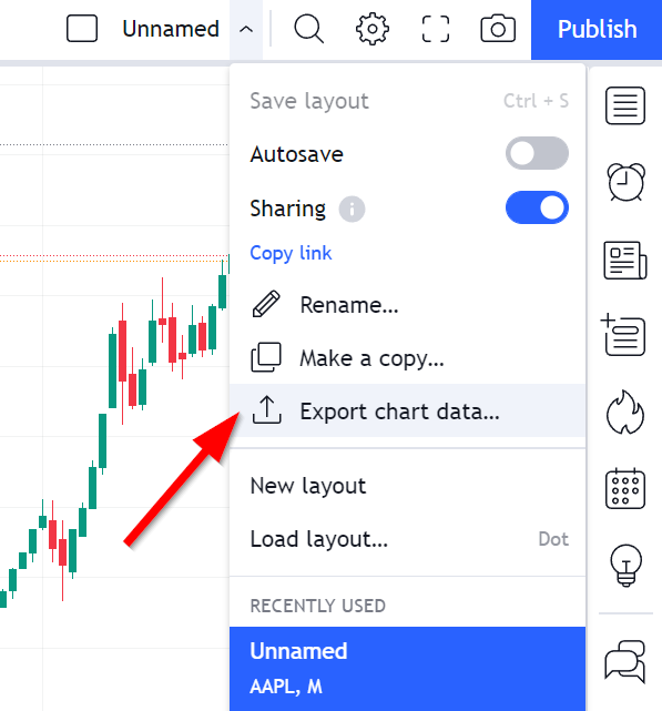 ¿Cómo puedo exportar datos del gráfico? — TradingView