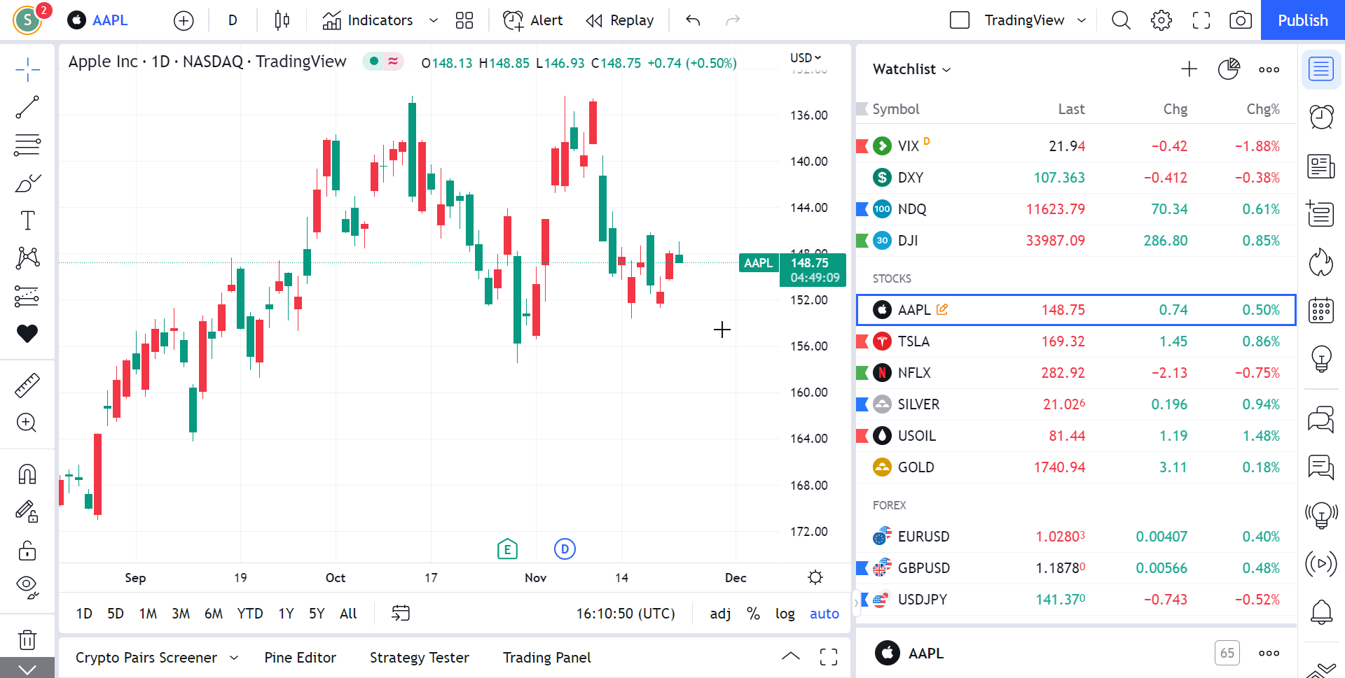 How To Add A Section To The Watchlist TradingView How To Add A Section To The Watchlist TradingView