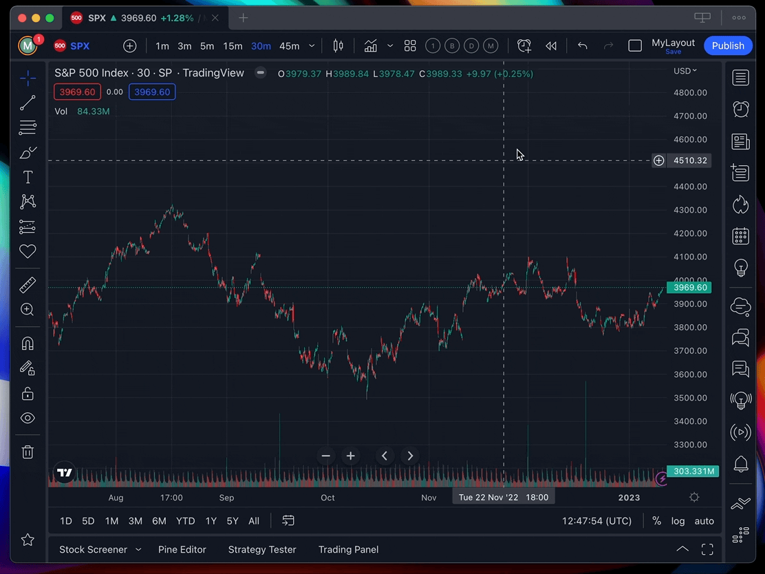 How do I switch the app to Dark or Light color theme — TradingView India