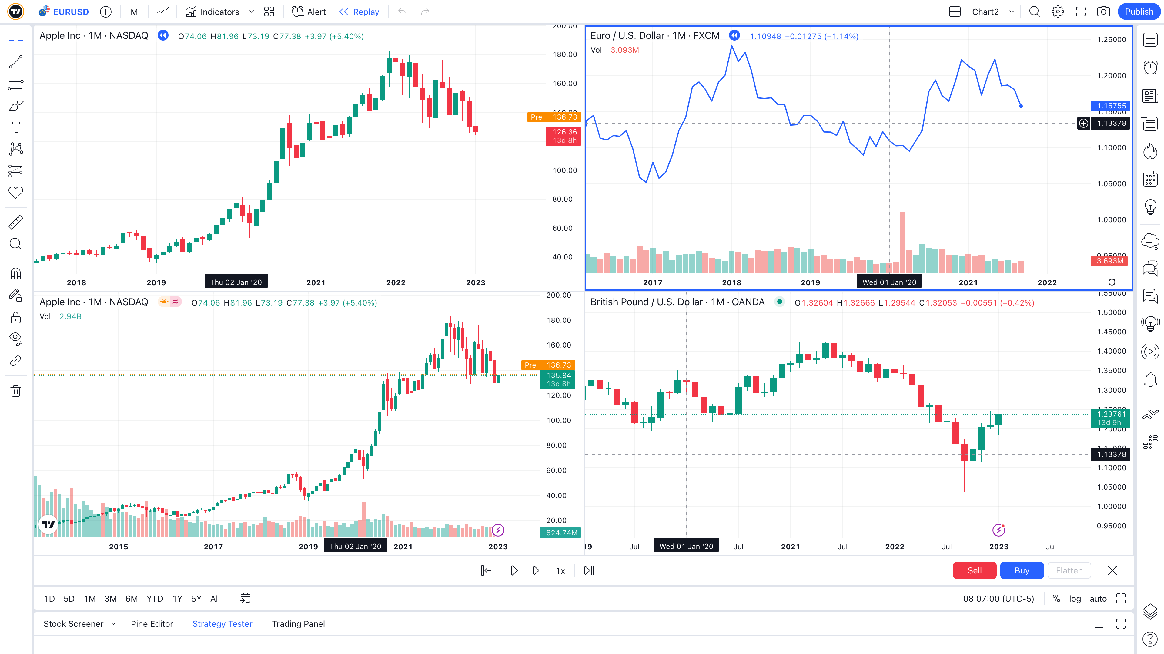 How do I turn Bar Replay on? — TradingView