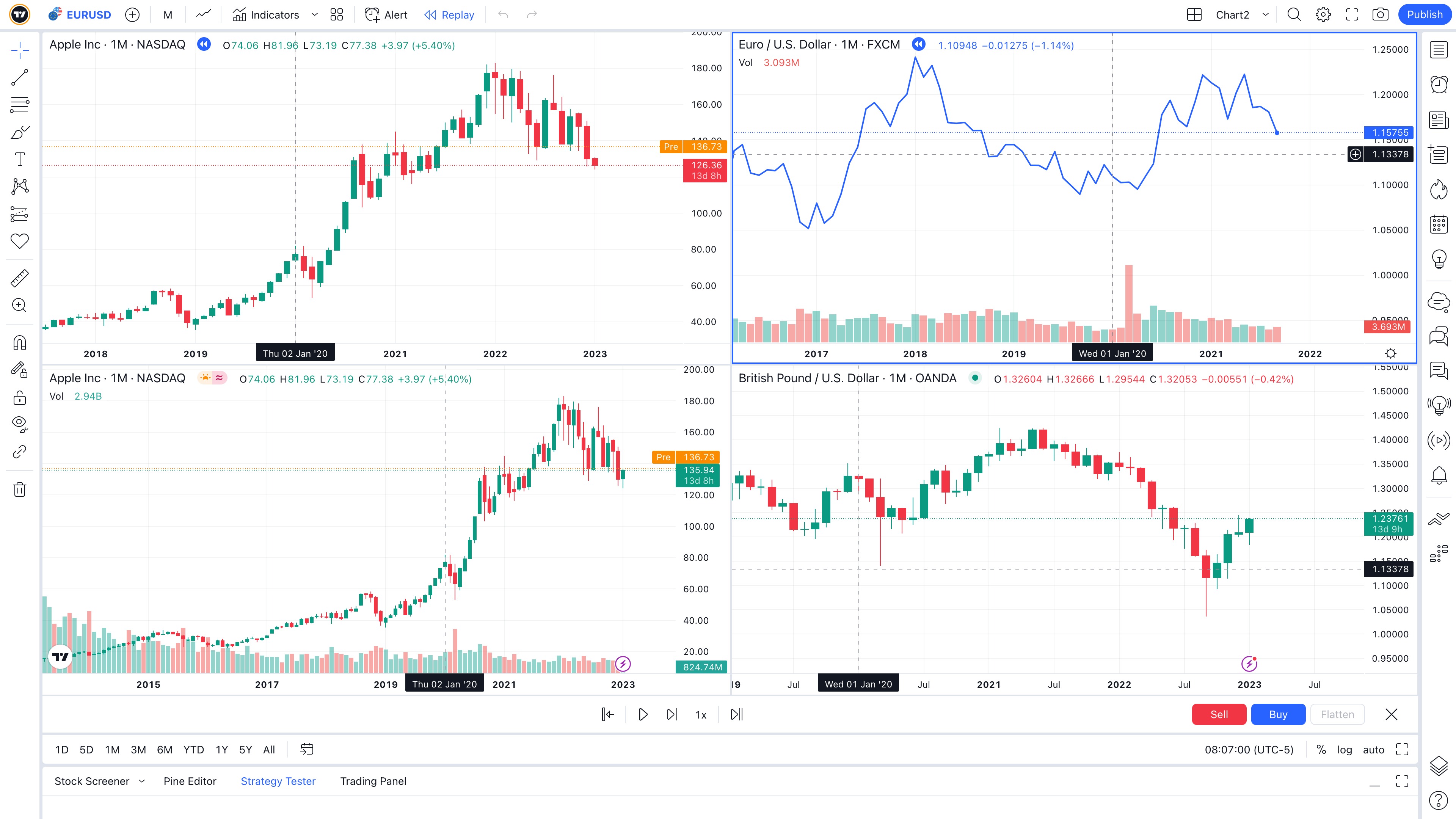如何打开K线回放？ — TradingView