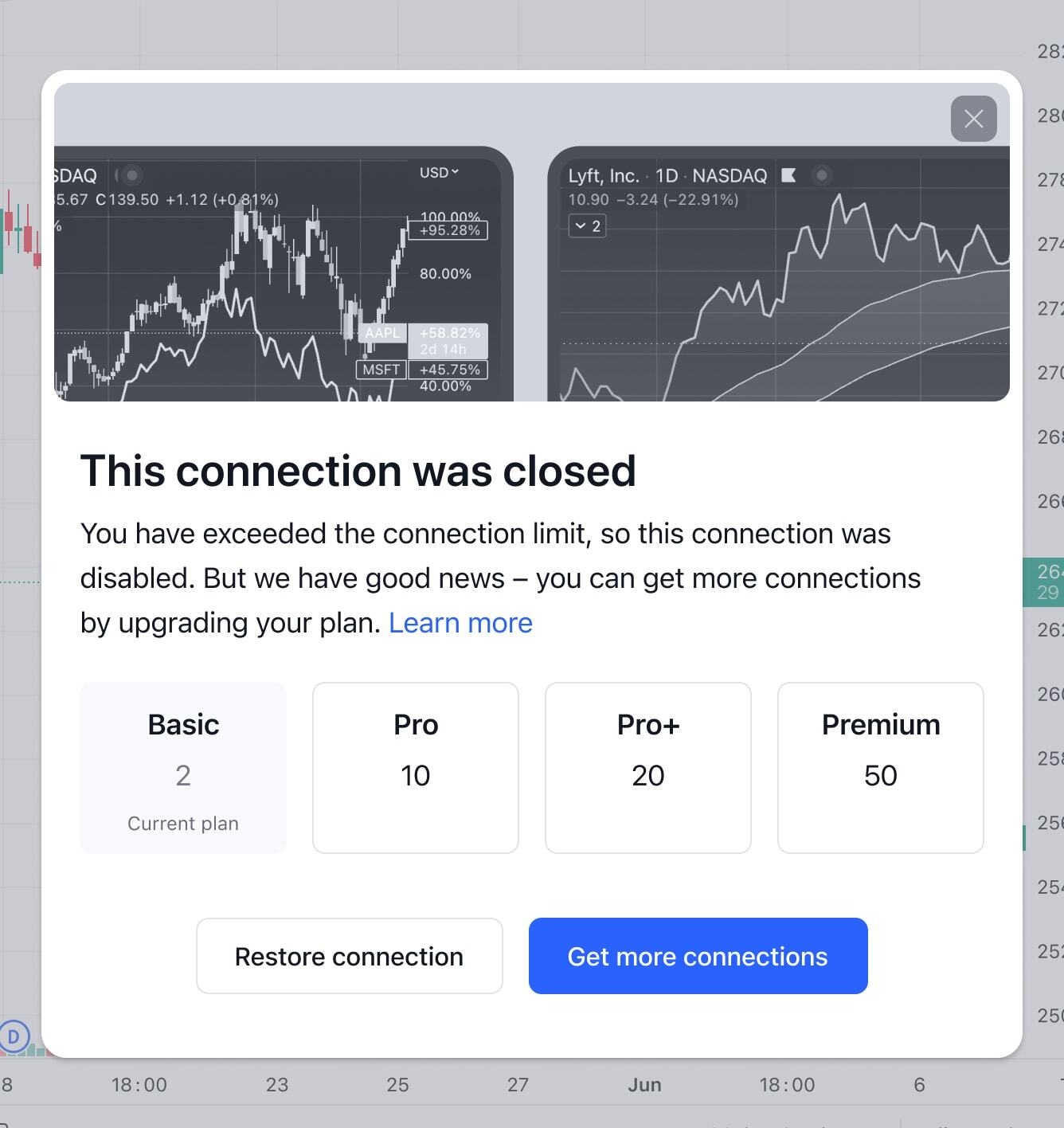 خطای connection limit در تریدینگ ویو - تریگر ویو