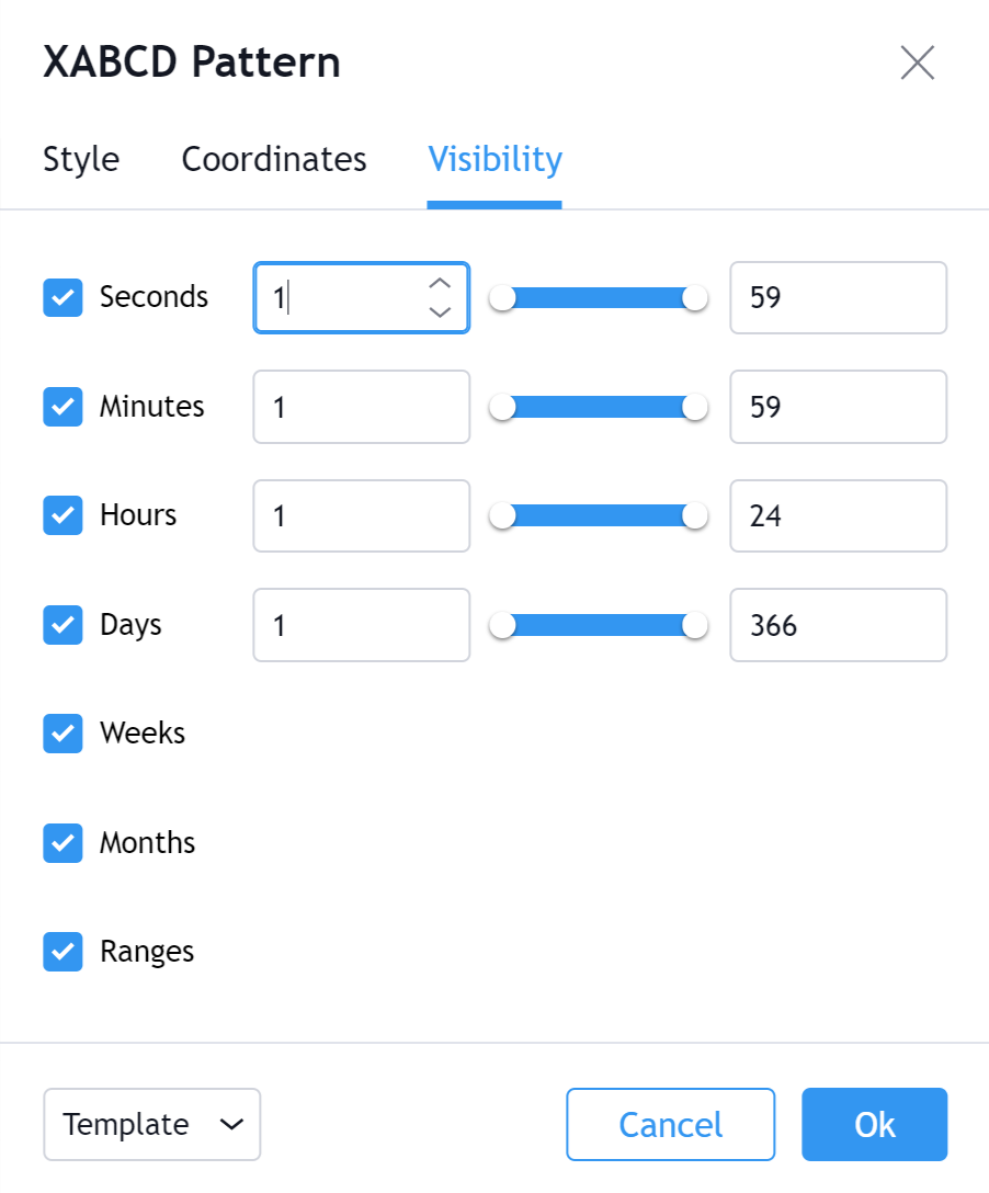 XABCD形态 — TradingView