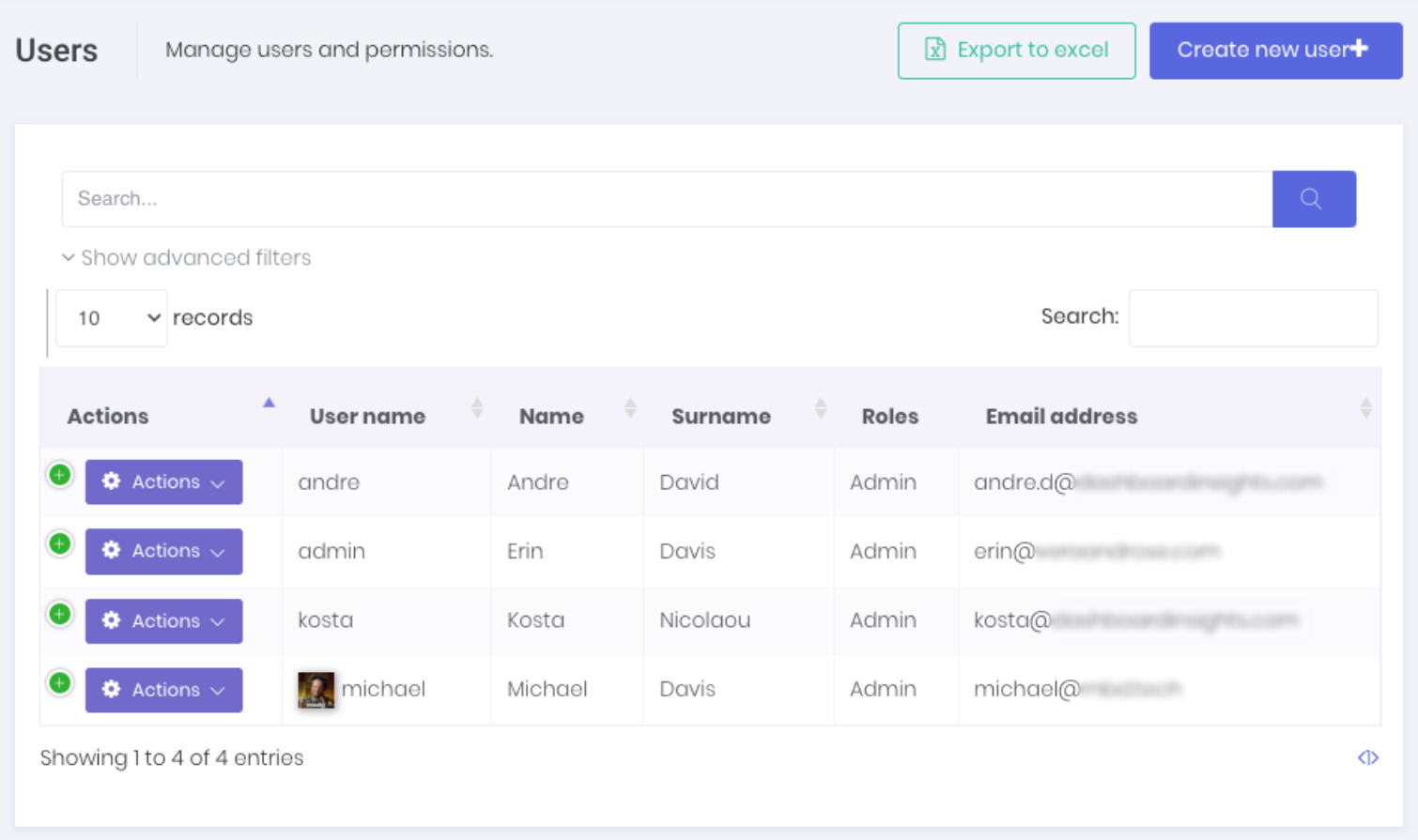 Users Dashboard : WorkGuru Support Portal