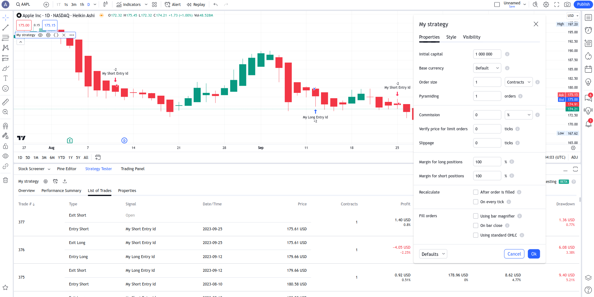 Strategy properties — TradingView