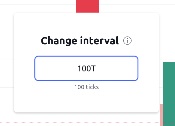 ¿Para qué sirven los intervalos basados en ticks? — TradingView