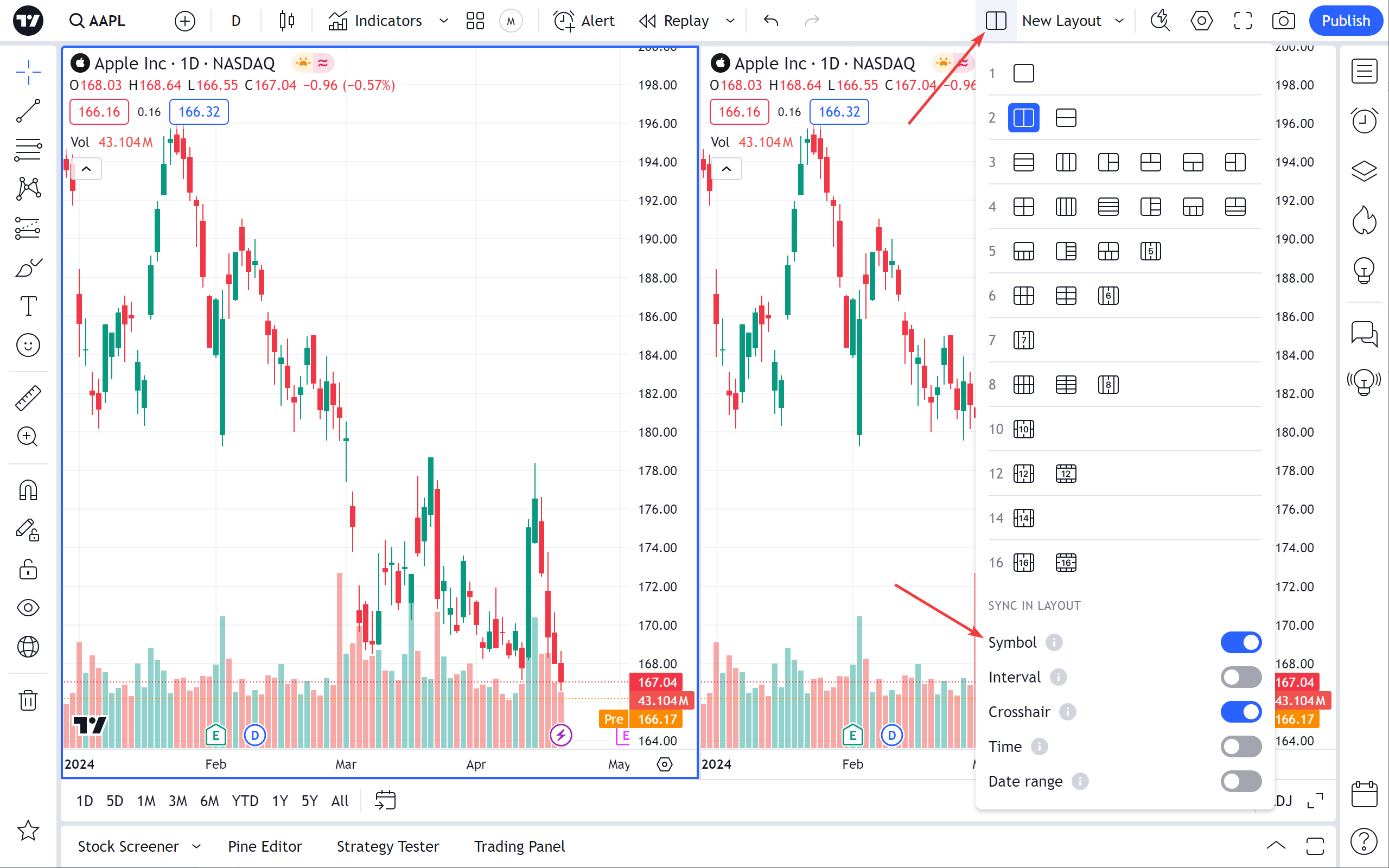 How to sync the charts of my layout? — TradingView
