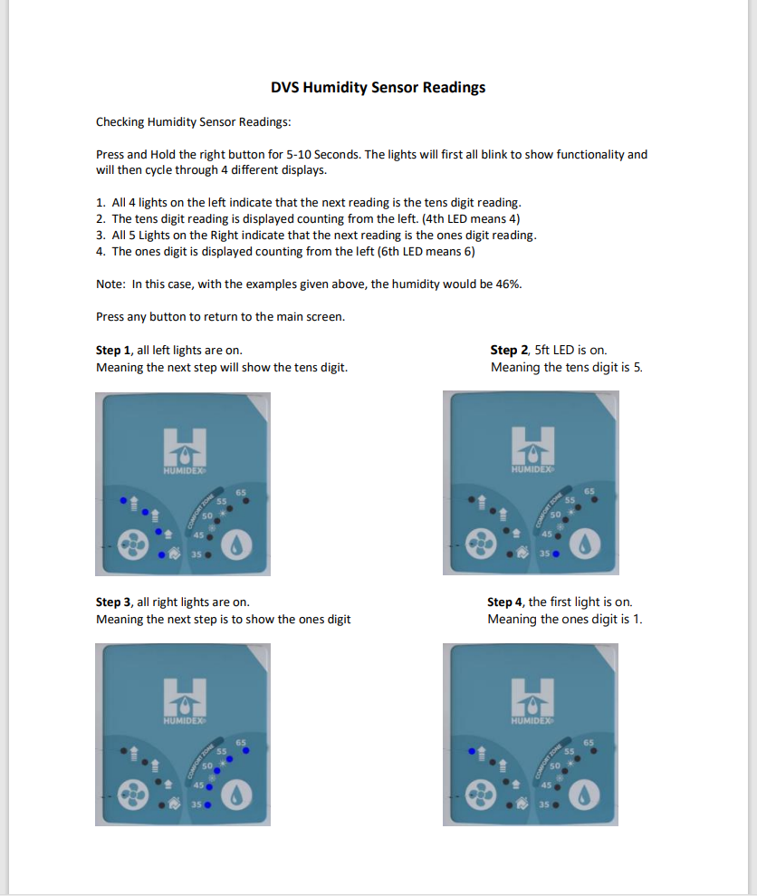 DVS Humidity Sensor Readings : ClairiTech Innovations Inc.