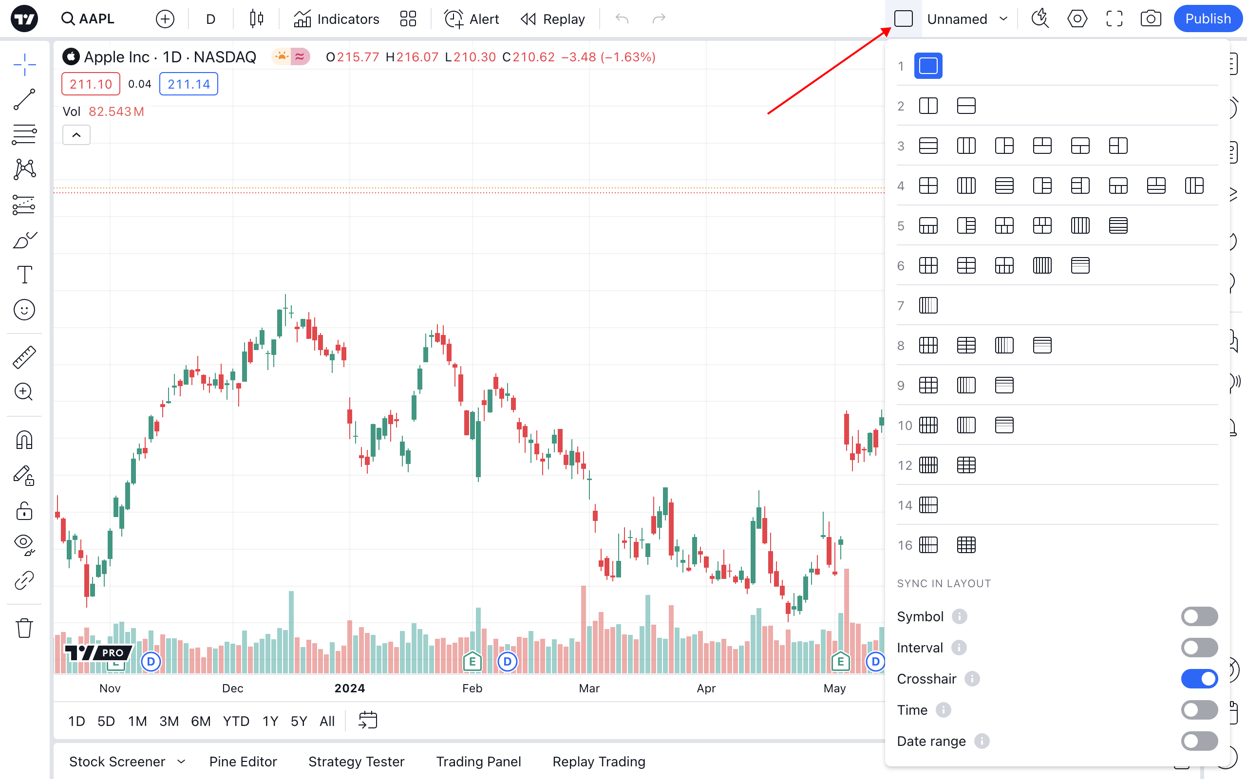 Wie wird der Multi-Chart-Modus aktiviert? — TradingView