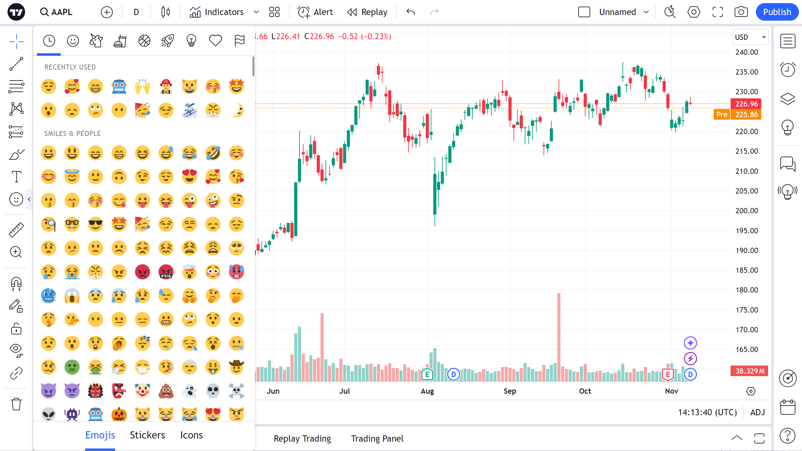 Drawing tools — TradingView