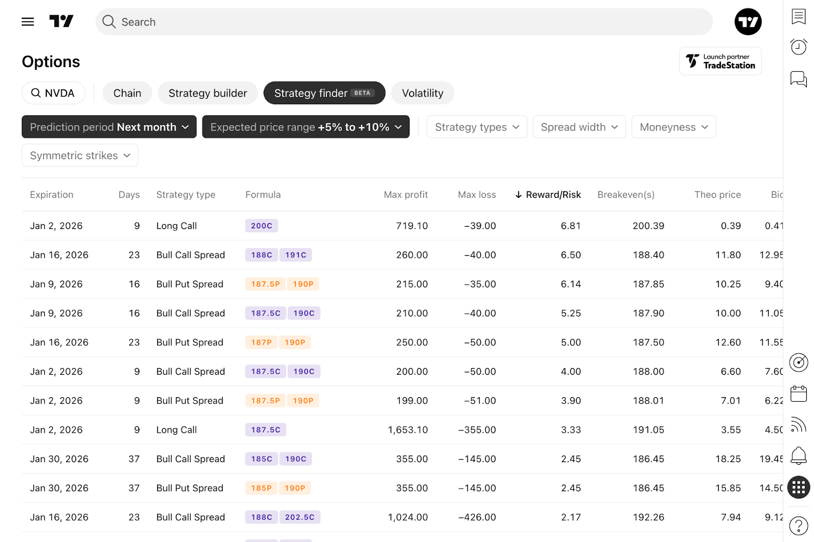 Master the Options Strategy Finder — TradingView