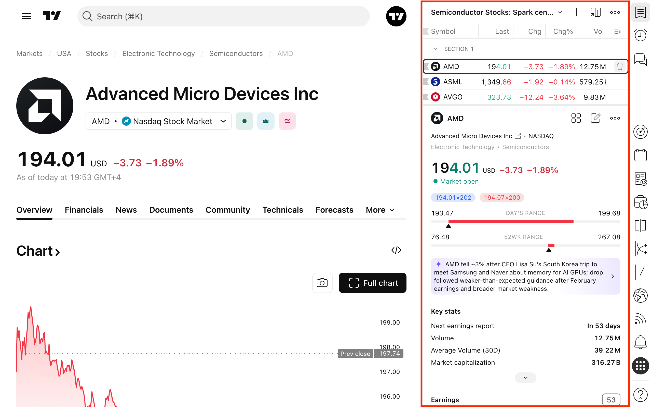 Cómo dominar las listas de seguimiento de TradingView — TradingView