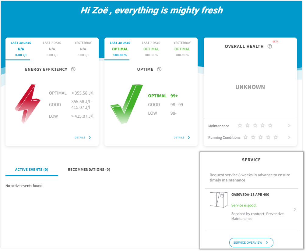 Where do I find the service overview? : SMARTLINK SUPPORT
