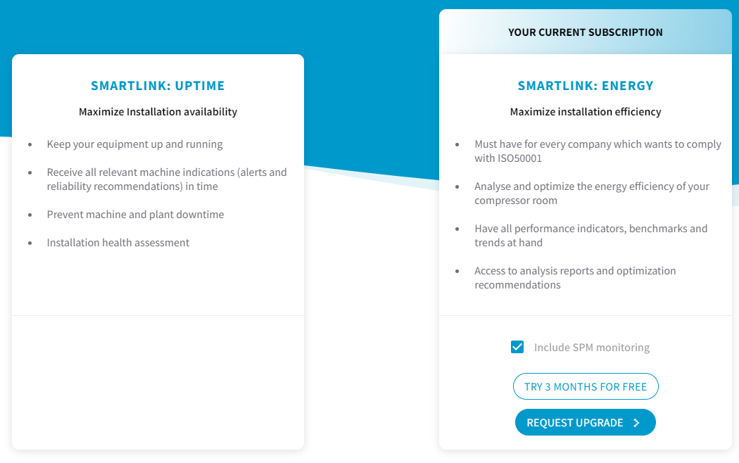 How to request a 3-month free trial : SMARTLINK SUPPORT