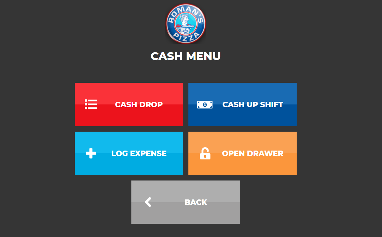 Cashup process explained : Serve Up Software