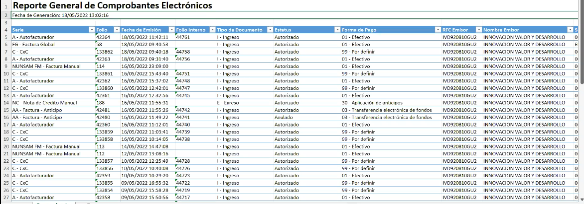 Modulo Reportes : Nunsam Tecnología