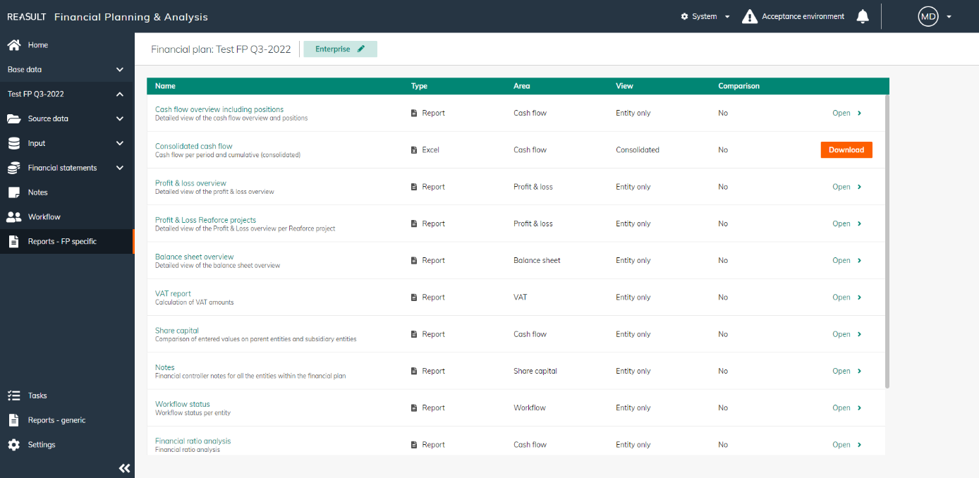 13 Reporting : Reasult