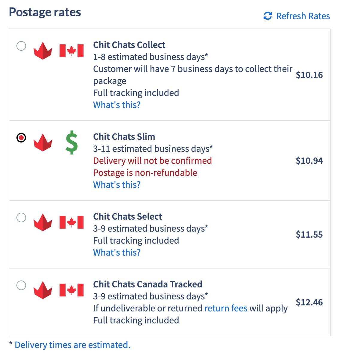 What is Chit Chats Slim? : Chit Chats