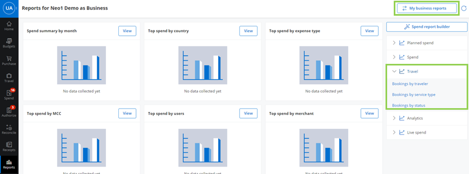 Travel Reports : Neo1 Knowledge Base