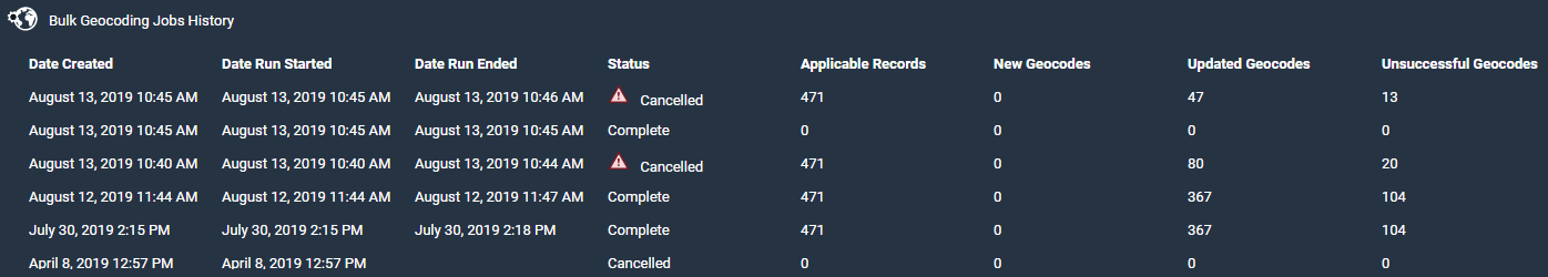Bulk Geocoding : Mapsimise Support Portal