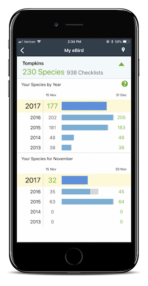 Enter Sightings on eBird Mobile : Help Center
