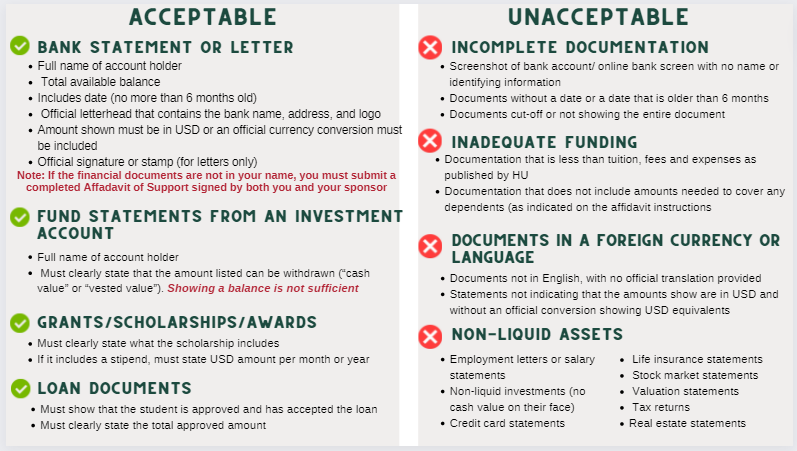 Evidence of Financial Support : International Student Office