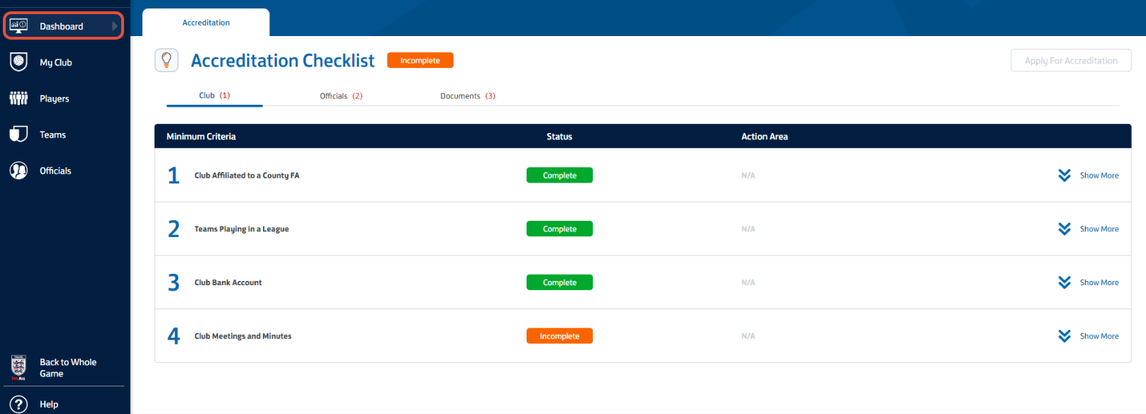 Accreditation Checklist - Club : Grassroots Technology